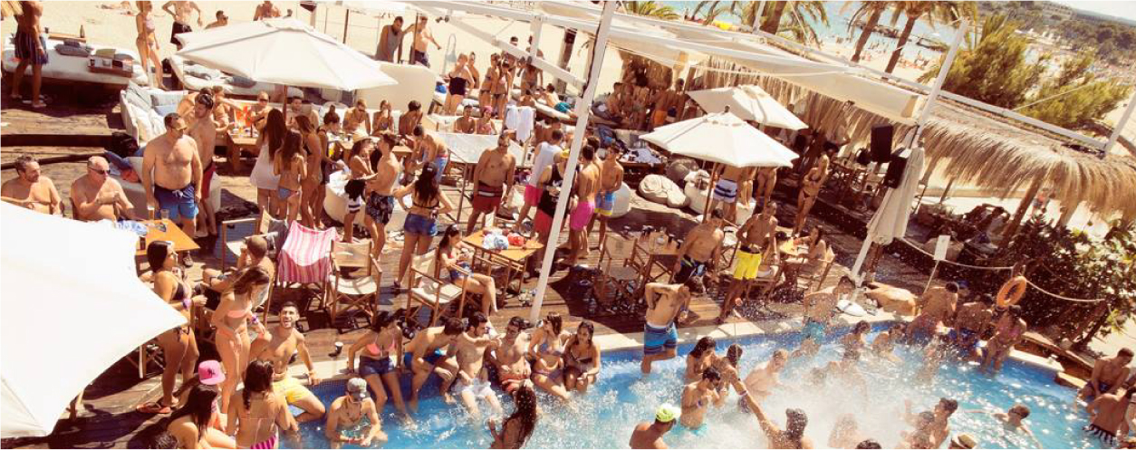 Bars In Magaluf 2020 | Magaluf Nightlife | Magaluf Events | VIP